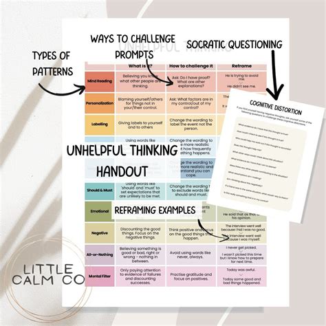 Cognitive Distortion Handout Cbt Worksheet Cognitive Restructuring