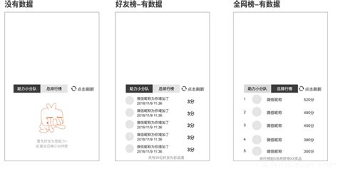 移动端App开发H 开发小程序原型基础样式库组件库 Axure Hub 产品经理原型资源整合站
