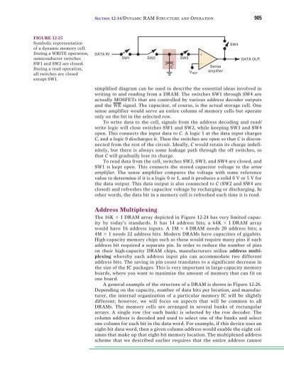 Dynamic Ram Manufacturers