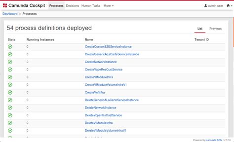 Camunda Cockpit Community Edition — Onap Master Documentation
