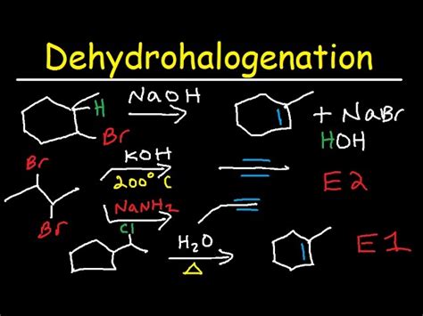 Alkyl Halide To Alkene