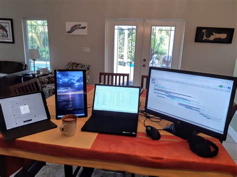 Working From Home Abbott Aerospace Uk Ltd