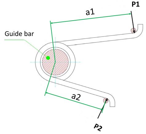 Coil Spring Torque Calculator At Barbara Belliveau Blog
