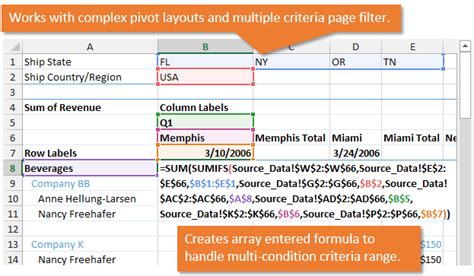 Convert Pivot Table To Sumifs Formulas Free Vba Macro