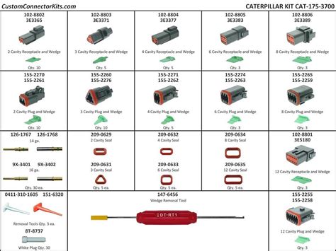 10 Easy Steps To Install The Redarc Brake Controller Wiring Kit For A