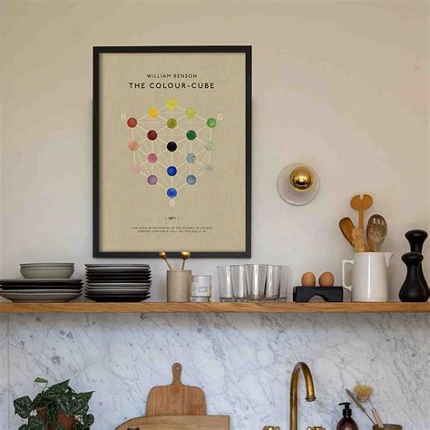 The Colour Cube Rgb Portrait Fine Art Print The Last Supper