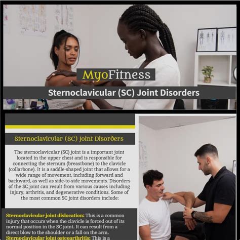 Sternoclavicular Sc Joint Disorders Myofitness Pdf