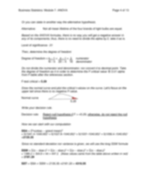 Solution Statistics Analysis Of Variance Anova With Illustrative
