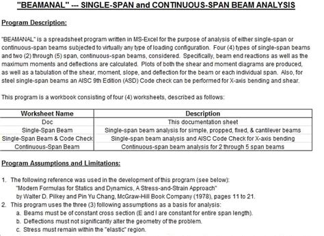 “beamanal” Single Span And Continuous Span Beam Analysis Sipilpedia