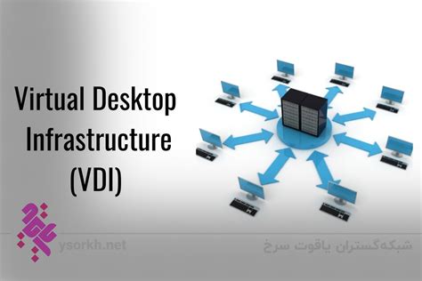 Vdi چیست؟ Virtual Desktop Infrastructure چیست و چه کاربردی دارد