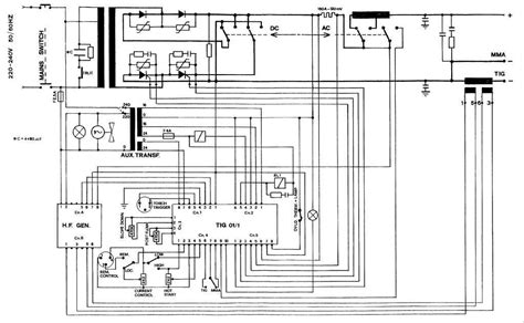 Understanding A Dc Wiring Diagram