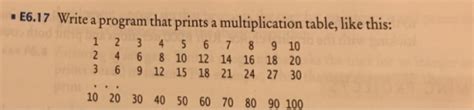 Using Java E617 Write A Program That Prints A Multiplication Table