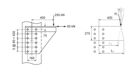 Bolt Groups Subjected To An Eccentric And Inclined Point Load Design