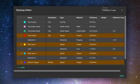 never worry about stackups again introducing the stackup editor