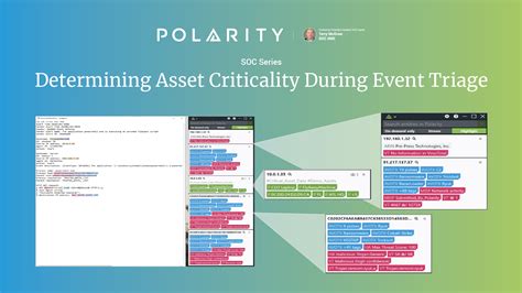 Soc Series Determining Asset Criticality During Event Triage Threatconnect