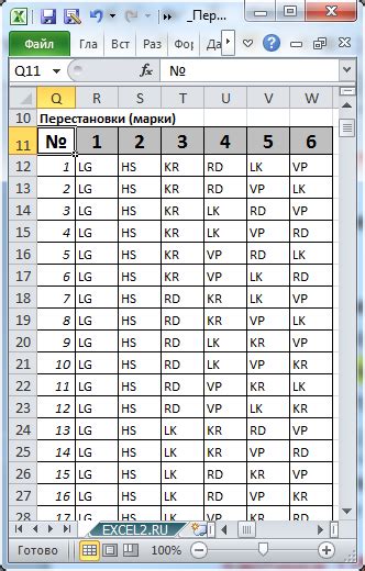 Перестановки без повторений Комбинаторика в Excel Примеры и описание