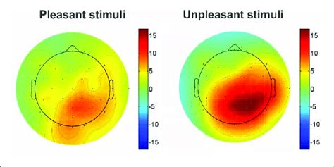 Topographic Maps Of Comparison Eeg Response Activity To The Pleasant