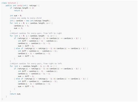 alvise bruni on linkedin leetcode coding algorithm programming java