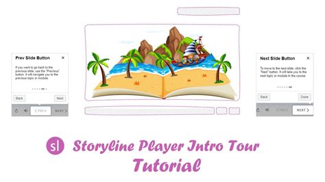 Gary Krenzer Med On Linkedin Its An Awesome Friday Again So What