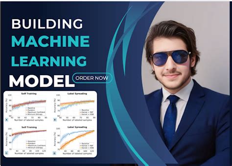 build a custom machine learning prediction model for your data by itsme