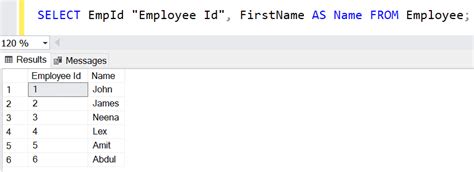 SELECT Statement In SQL Server