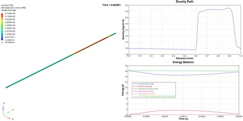 Rd V 0505 Shock Tube