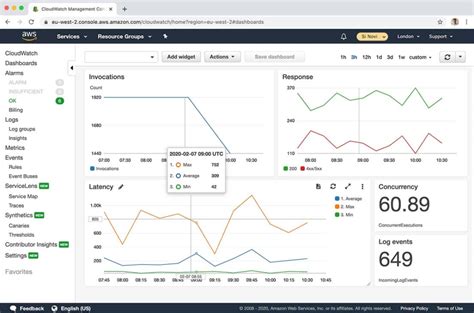 Dataframe Consulting