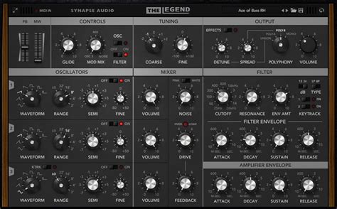Best Analog Synth Vst Plugins Professional Composers