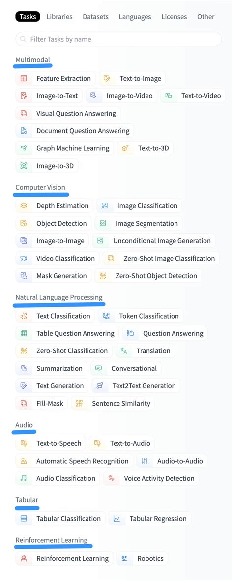 9기 허깅페이스 🤗 Huggingface로 Inference Api 사용하기