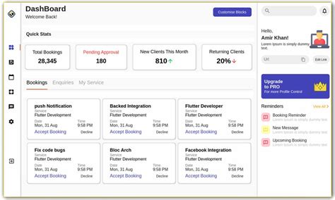 50 Best Flutter Templates For Free Yes Web Designs