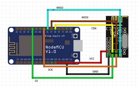Wiring Nodemcu Hosted At Imgbb — Imgbb