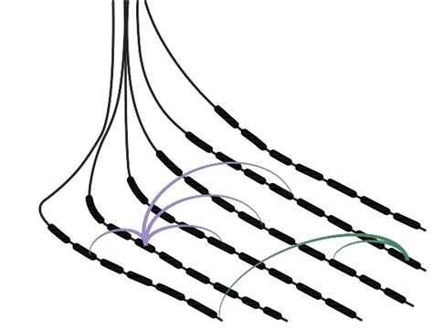 Fracture Diagnostics And Analysis