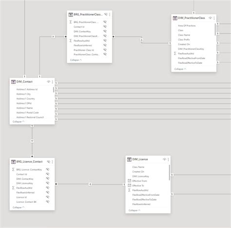 Filter Table Using Multiple Tables Microsoft Fabric Community