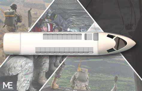 Military Muti Mission Mallard Enterprises