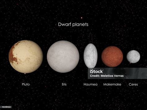 Eris And Pluto Planets Science