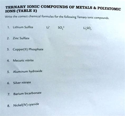 Solved Ternary Ionic Compounds Of Metals Polyatomic Ions Table 3