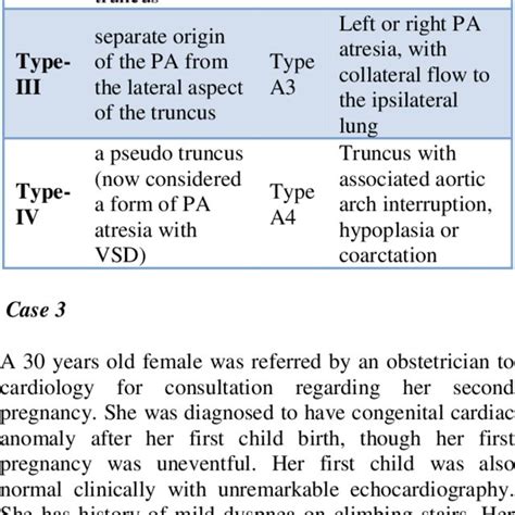 Classification Systems For Truncus Arteriosus Download Scientific