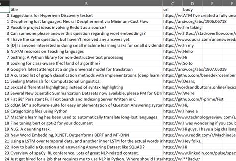 如何使用praw和python以及reddit Api来爬取reddit数据