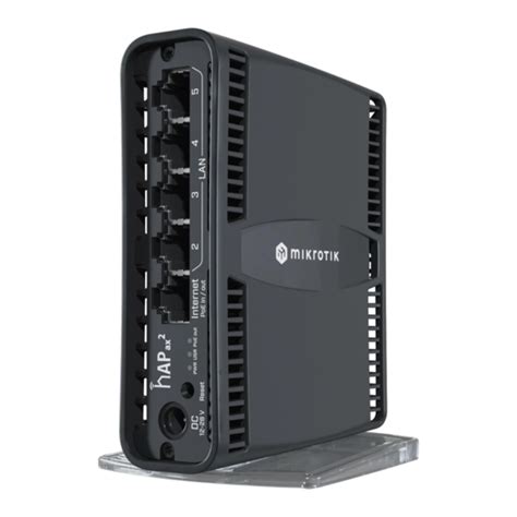 mikrotik hap ax2 user manual pdf download manualslib