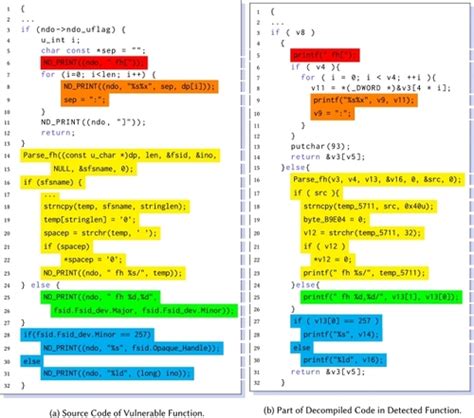 Asteria Pro Enhancing Deep Learning Based Binary Code Similarity Detection By Incorporating