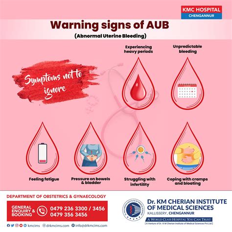 Warning Dr Km Cherian Institute Of Medical Sciences