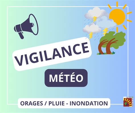 Vigilance Météo Pour La Journée Du 30 Octobre La Fare Les Oliviers