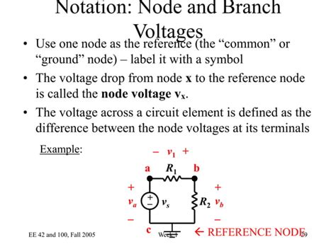 Theorem Ppt Explanation And Details For Engineering Ppt