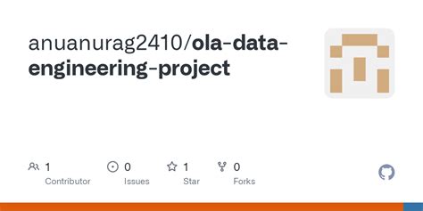Github Anuanurag2410ola Data Engineering Project