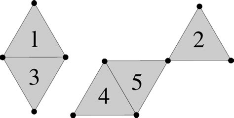 Numbered Distorted Grid Cells Download Scientific Diagram