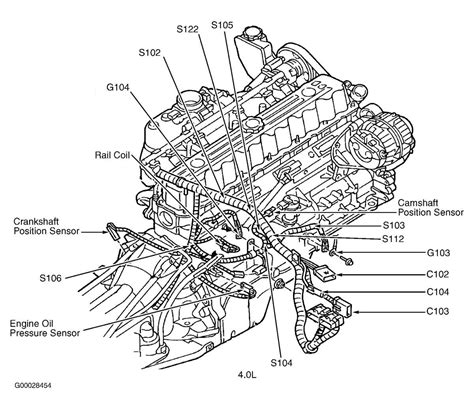 The Complete Jeep Jk Engine Diagram Everything You Need To Know