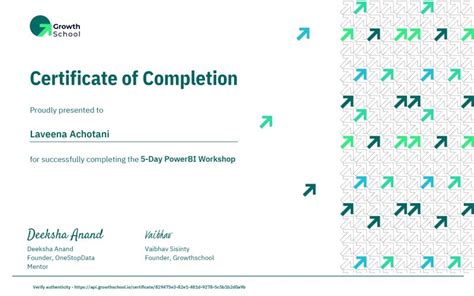 Laveena Achotani On Linkedin Data Share Powerbi Grateful Certification Onestopdata