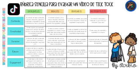 RÚbrica Sencilla Para Evaluar Un Mural Imagenes Educativas