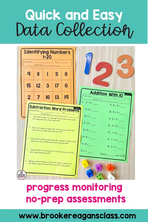 Progress Monitoring Math Assessments Special Education Data Collection