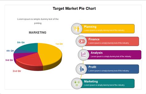 Pie Chart Tutorial Everything You Need To Know